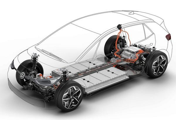 VW ID.1 2025: Preis, Verbrauch, Bild, Technische Daten.: Preis ...